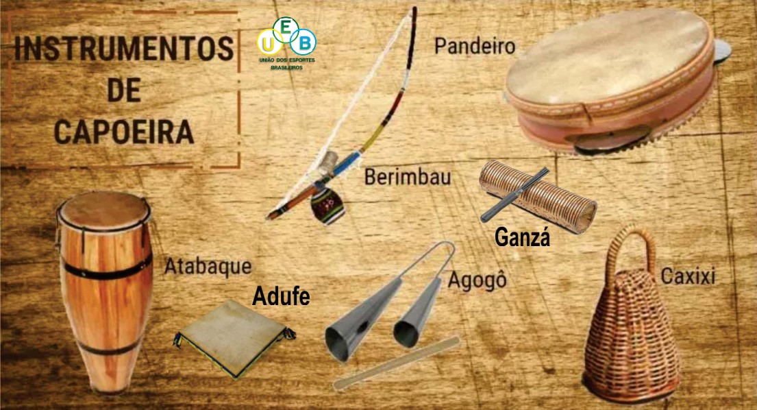 Capoeira, uma arte afro-brasileira